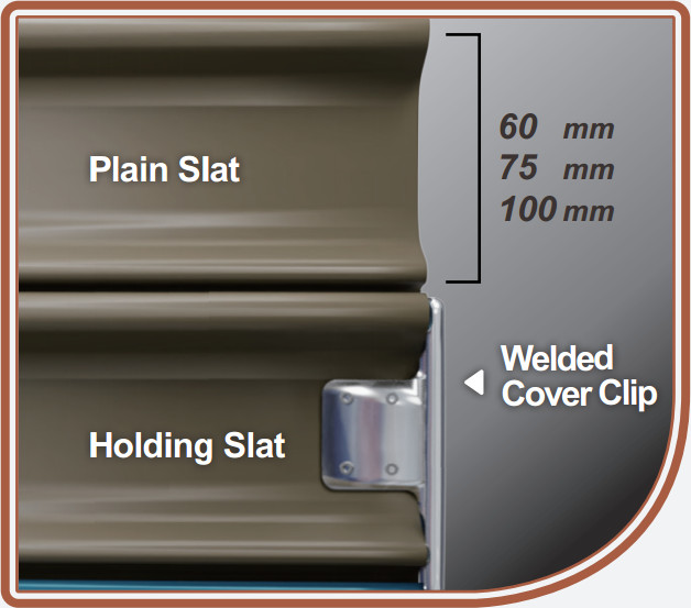 SUNBEAM: Roller Shutters, Roller Shutter Motors, Speedy Roller Shutters ...