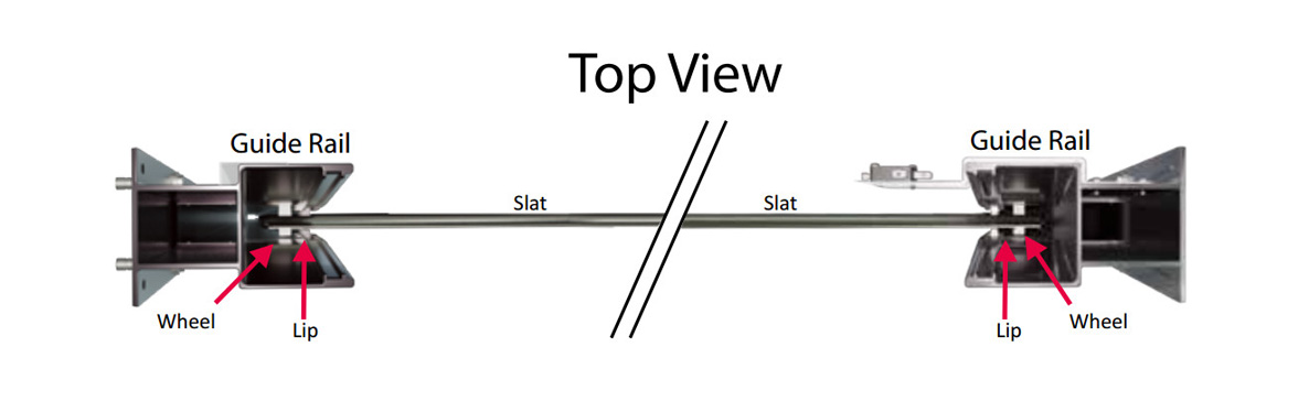 SUNBEAM: Roller Shutters, Roller Shutter Motors, Speedy Roller Shutters ...