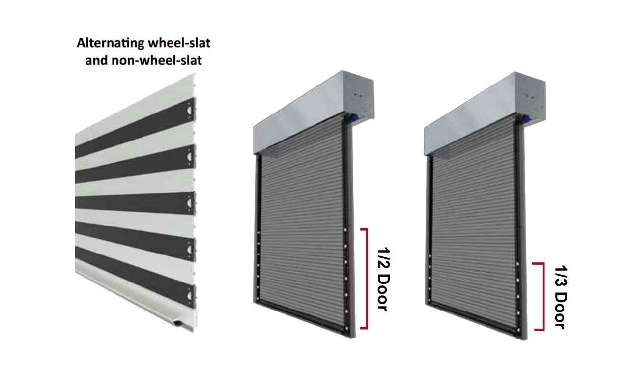 SUNBEAM: Roller Shutters, Roller Shutter Motors, Speedy Roller Shutters ...